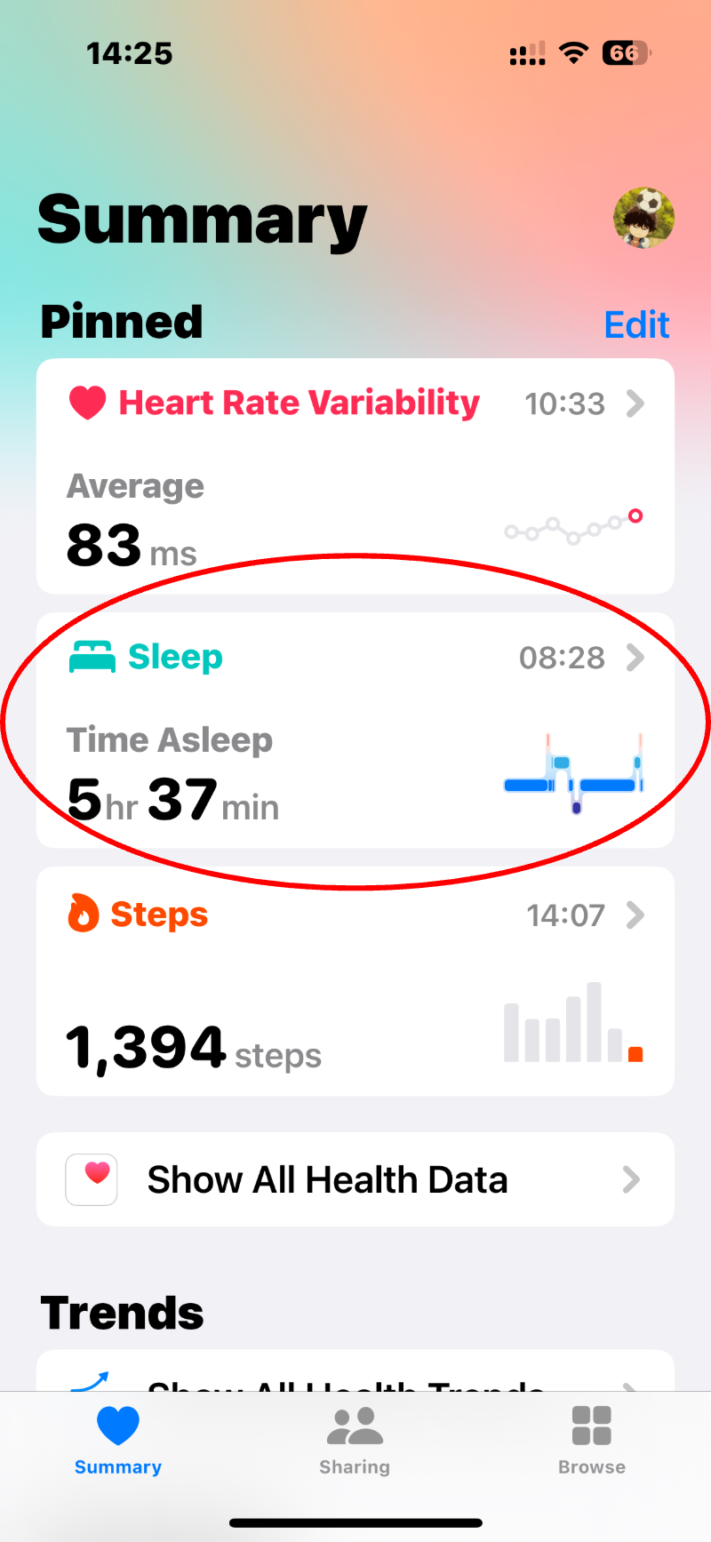 Please turn on Sleep Schedule and Use Schedule for Sleep Focus